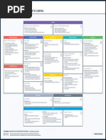 Problem Solution Fit Canvas by Daria Nepriakhina Ideahackers Network | PDF | Consumer Behaviour ...