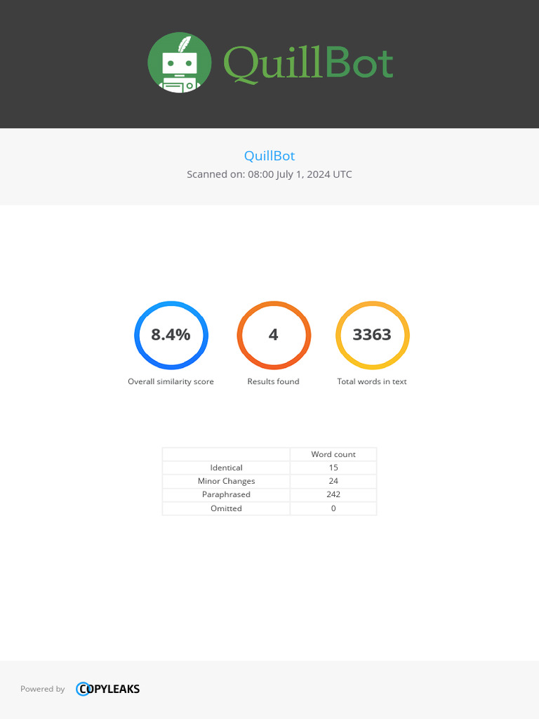 Plag Check Report 2024 07 01T07 - 59 - 53 | PDF | Renewable Energy ...