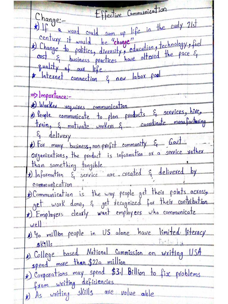 Business Communication Notes | PDF