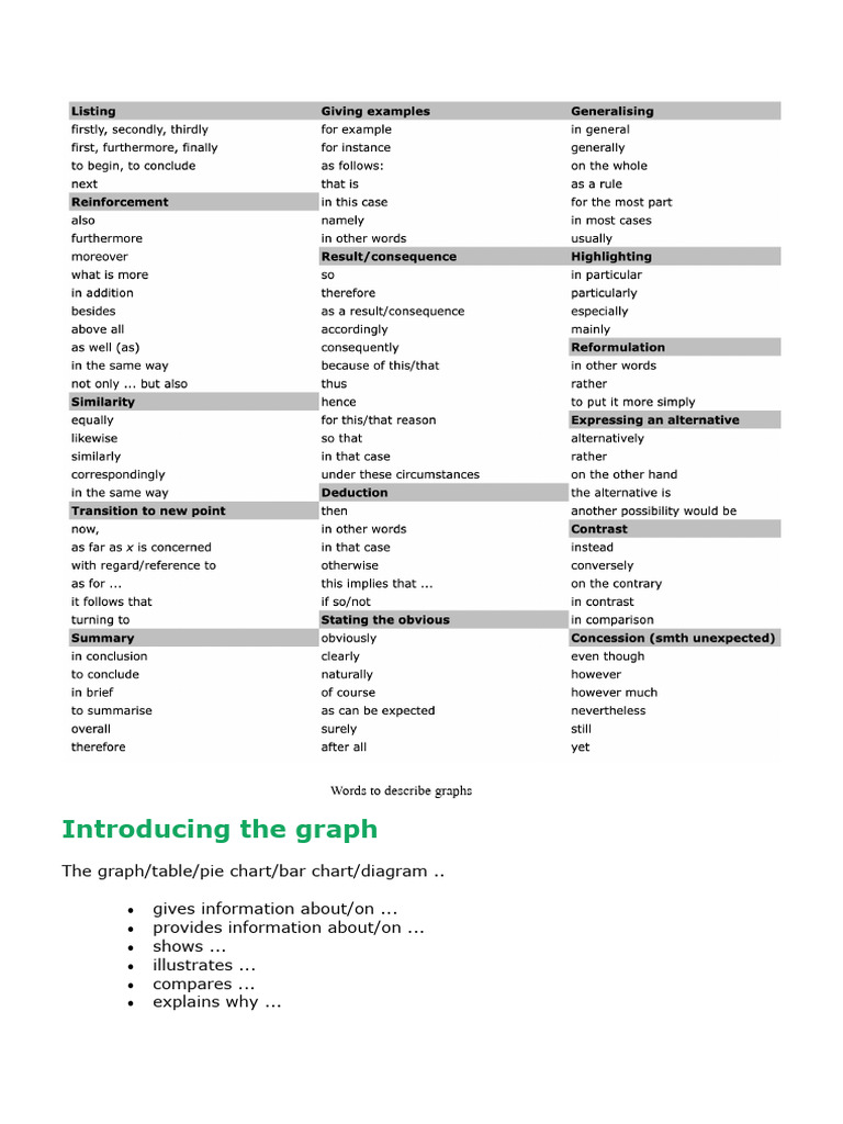 Linked Words | PDF | Evidence