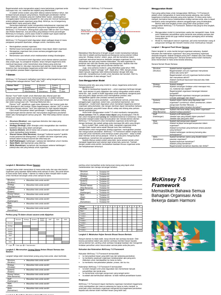 PS45 McKinsey 7S Framework | PDF | Karier & Perkembangan
