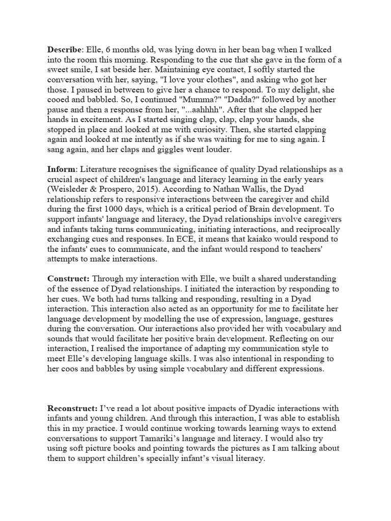 Smyth Reflection | PDF | Language Development | Human Development