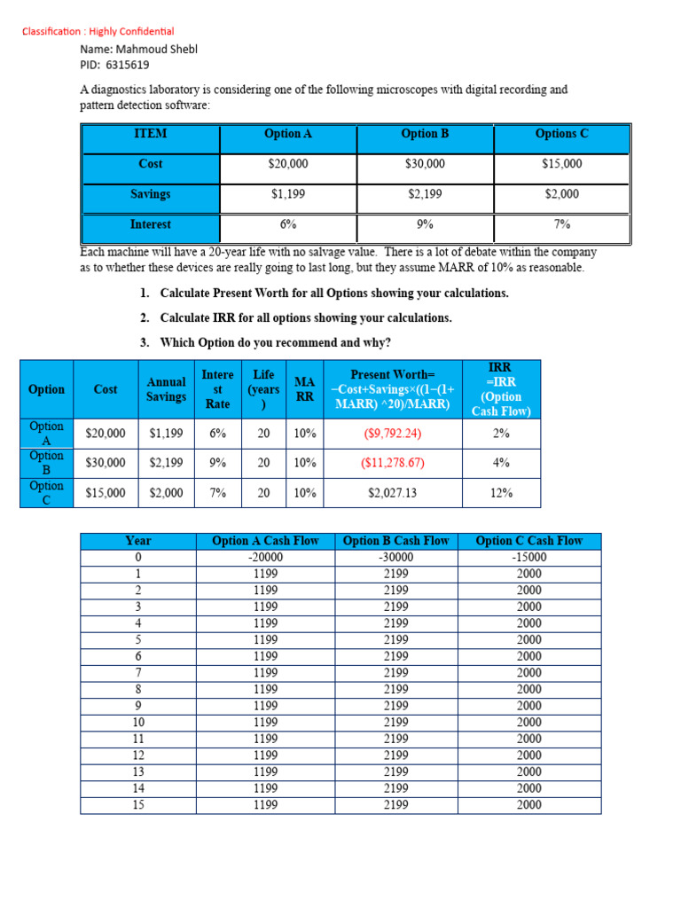 Recommended Microscope Option C | PDF | Internal Rate Of Return
