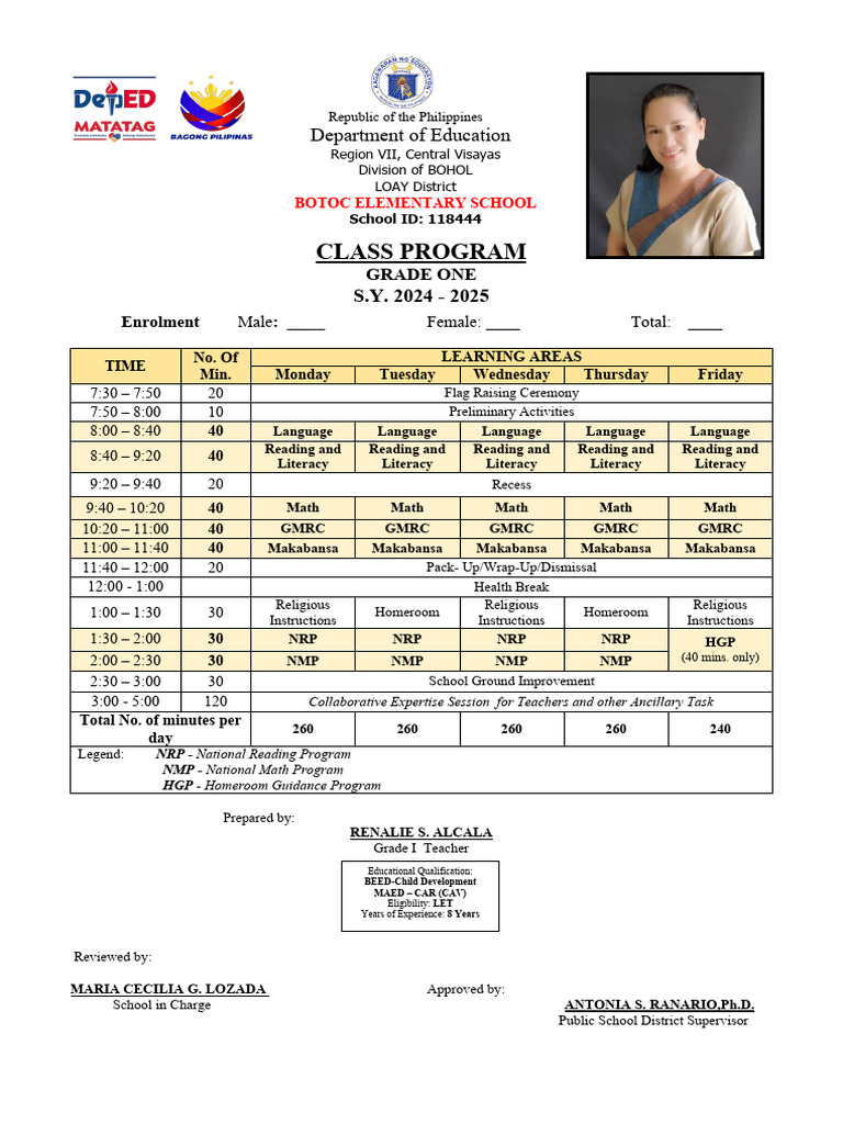 Class Program - S.Y. 2024-2025 Grade 1 | PDF | Behavior Modification | Learning