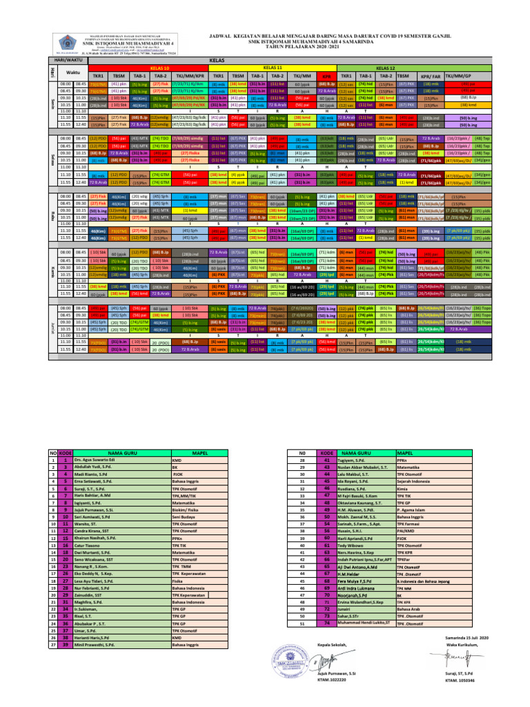 Jadwal KBM Daring Semester Ganjil TH 20202021 | PDF