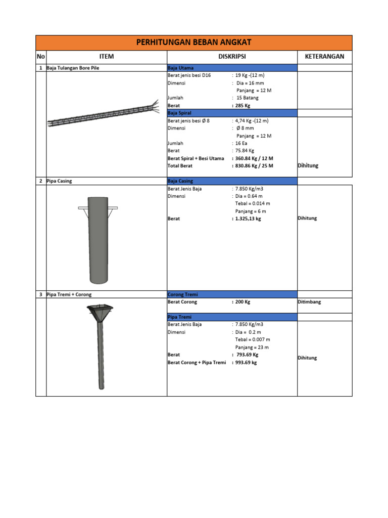 Perhitungan Beban | PDF