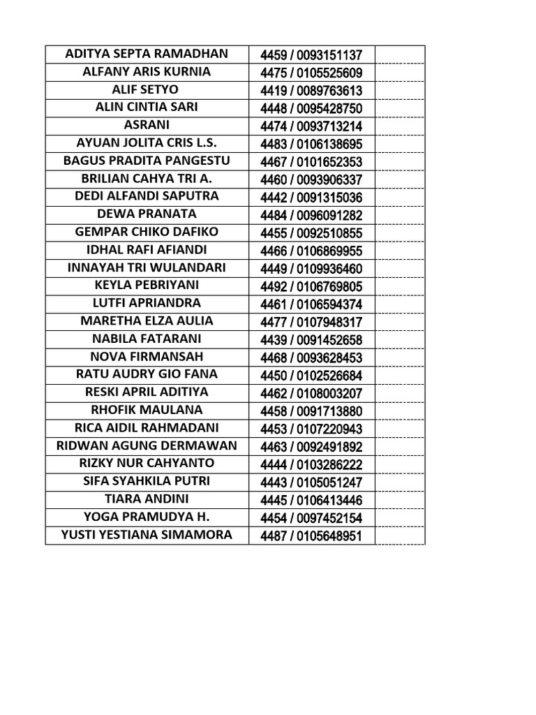 Student ID List | PDF