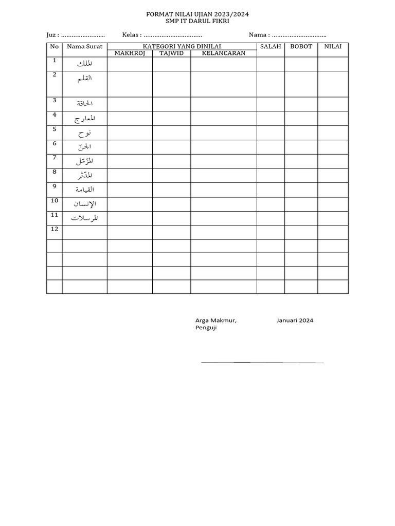 Format Nilai Ujian 2023 | PDF