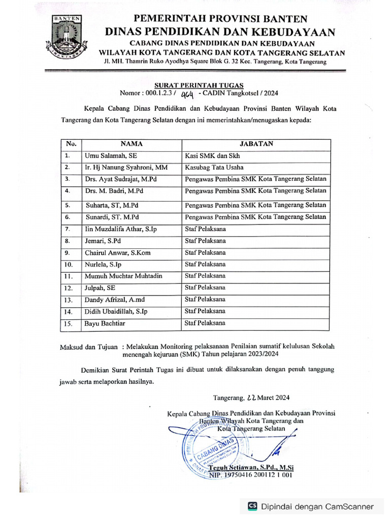 SPT Monitoring Pelaksanaan Penilaian Sumatif Kelulusan SMK | PDF