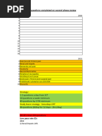 Toronto Clinical Neuropathy Scoring System | PDF | Peripheral ...