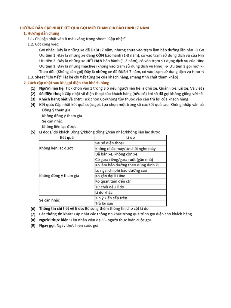 Dai Phat Tin HCM | PDF
