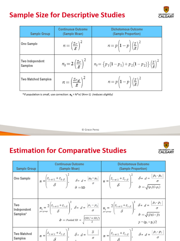 Sample Size Formulas and Examples | PDF | Standard Deviation | Blood ...