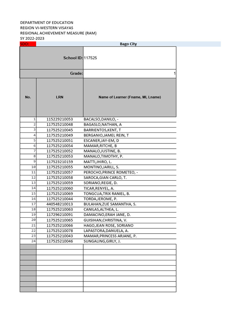 Class-Scoresheet Grade 1 Tabucol | PDF