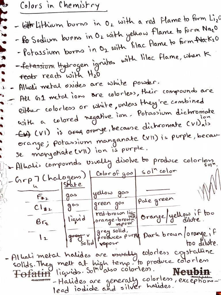 IGCSE Colors in Chemistry | PDF
