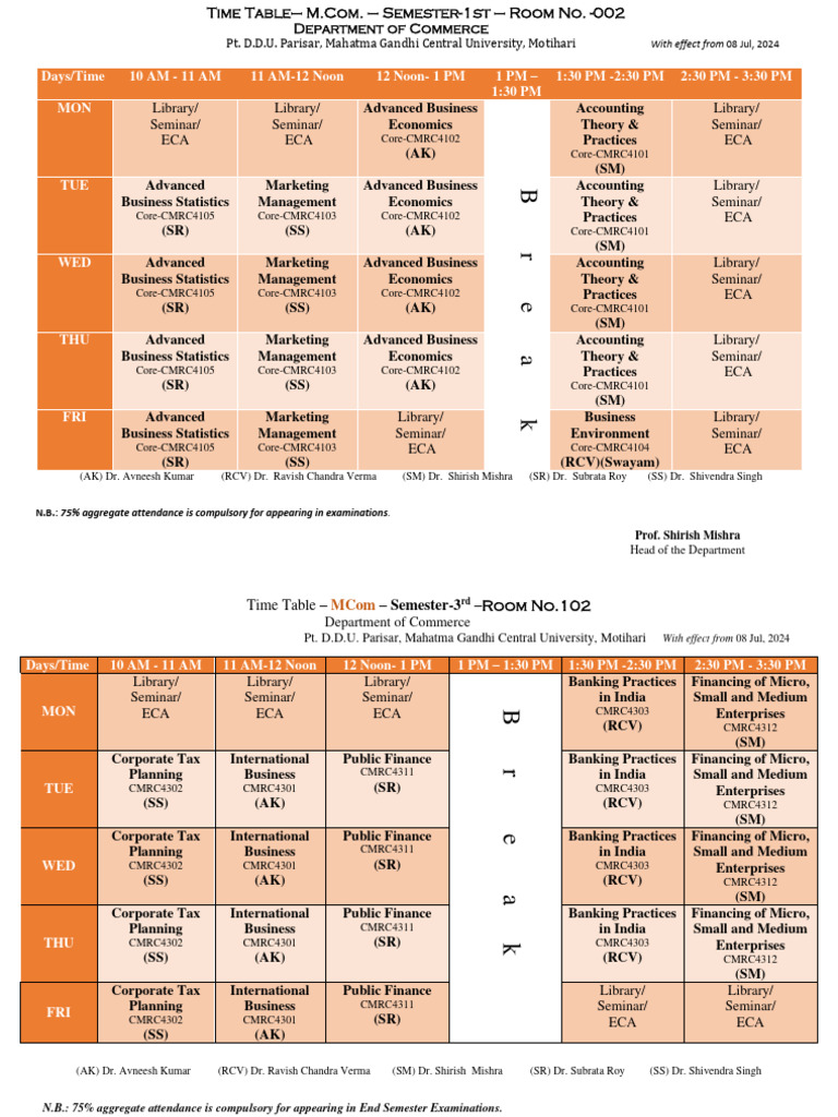 MCom Sem 1-3 BCom Sem 3-5 Time Table 08072023 | PDF | Economies | Money