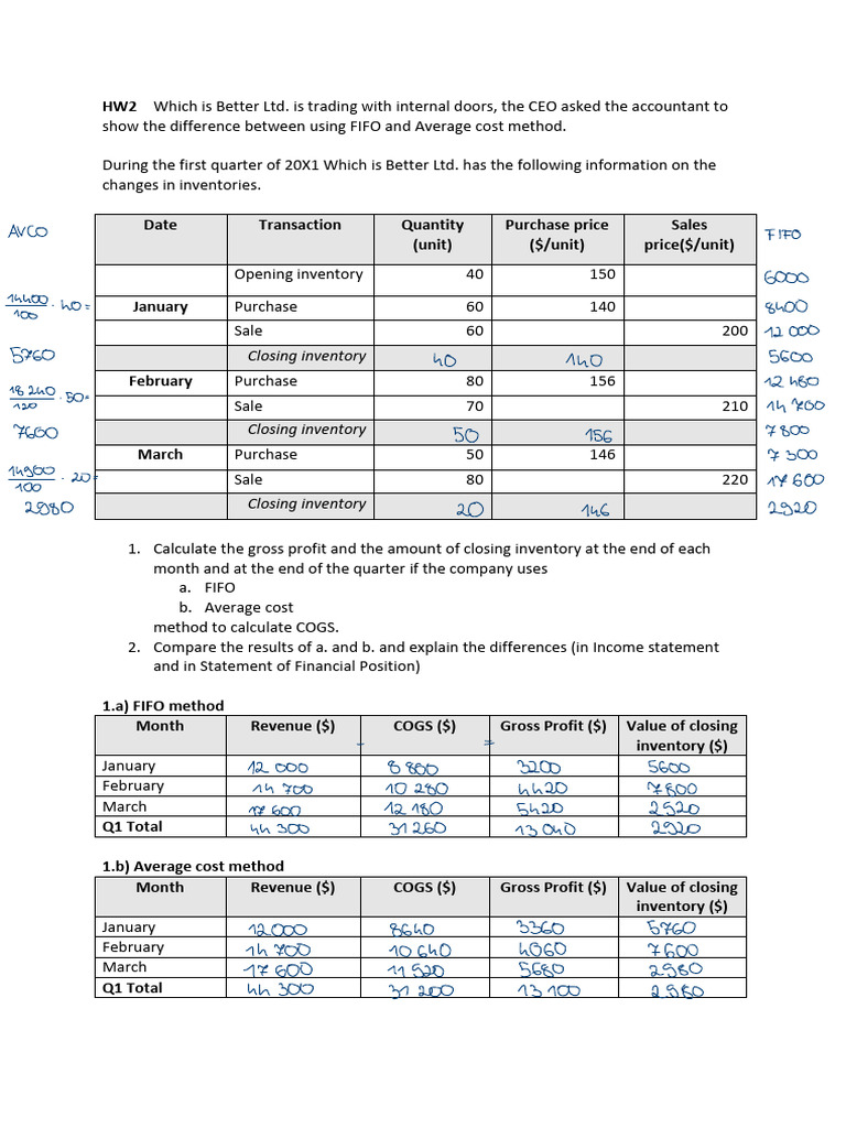 Which Is Better LTD - HW - Week4 | PDF | Inventory | Economics