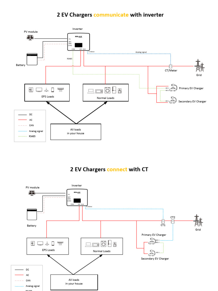 EV.Charger.parallel.function.Solution.Wiring.Diagram | Download Free ...