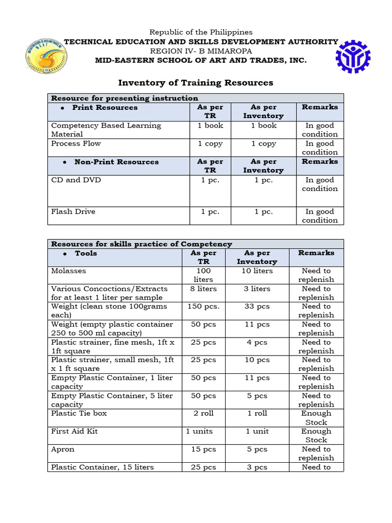 Inventory | PDF | Personal Computers