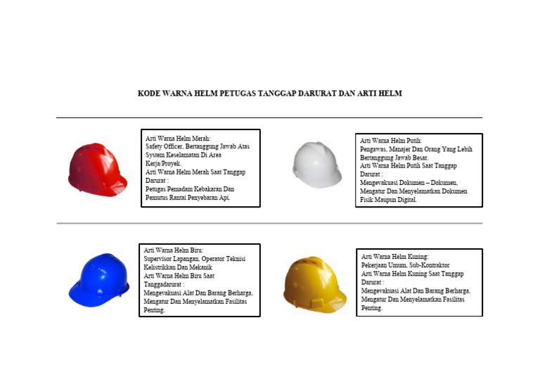 Arti Warna Helm | PDF