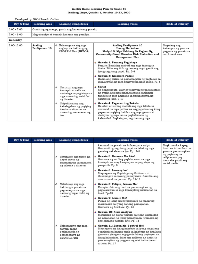 Ap10 Weekly Home Learning Plan October 19 23 | PDF