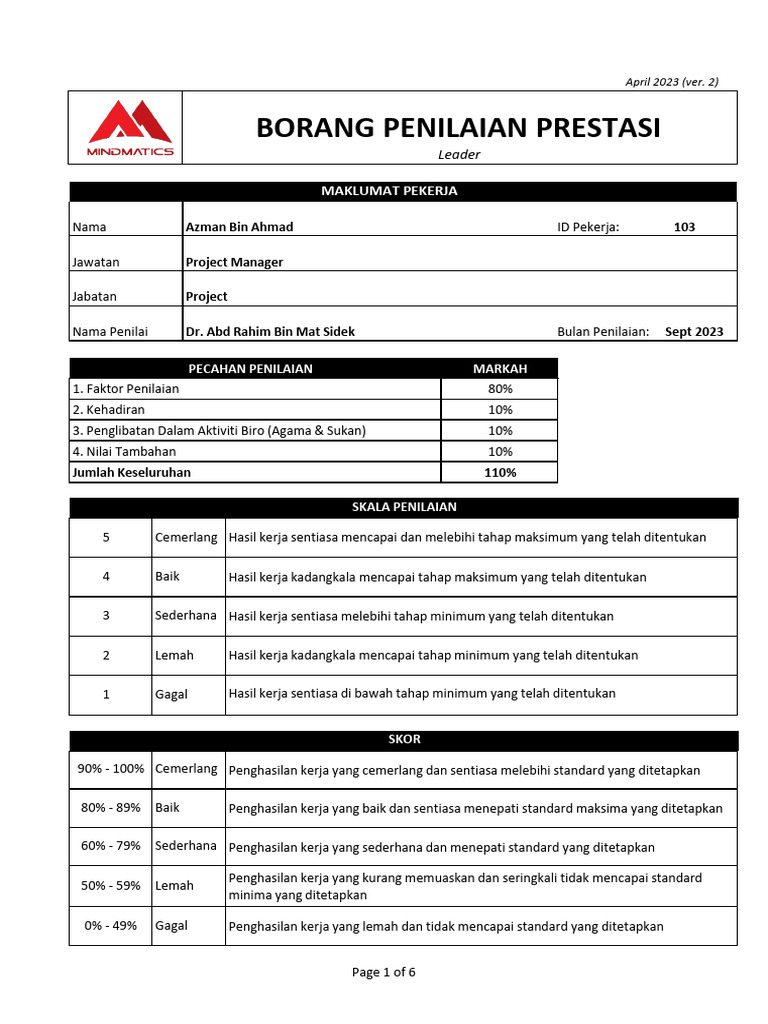 Borang Penilaian Prestasi (Sept 2023) - AZMAN | PDF