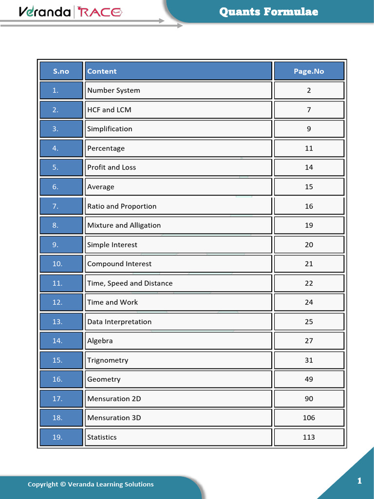 CHSL Quantitative Aptitude Formula book | Download Free PDF | Polynomial | Factorization