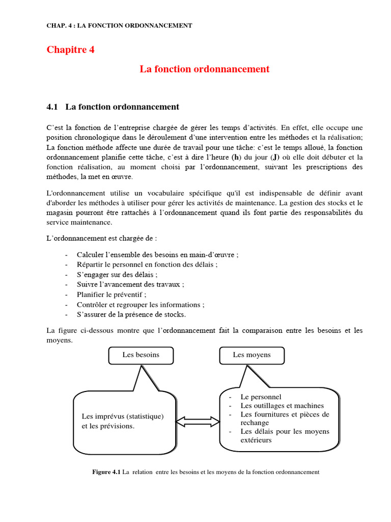 Chapitre 2 Fonction Ordonnancement | PDF