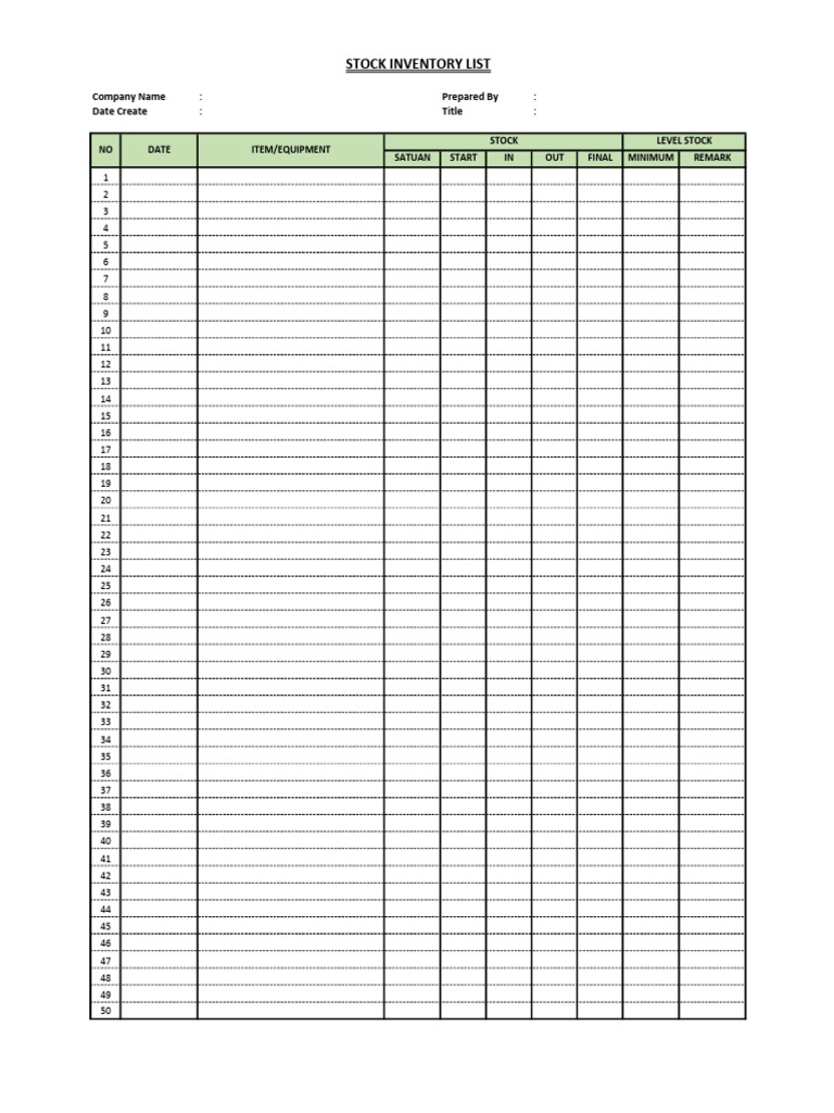 Template Inventory List | PDF | Inventory | Business Economics