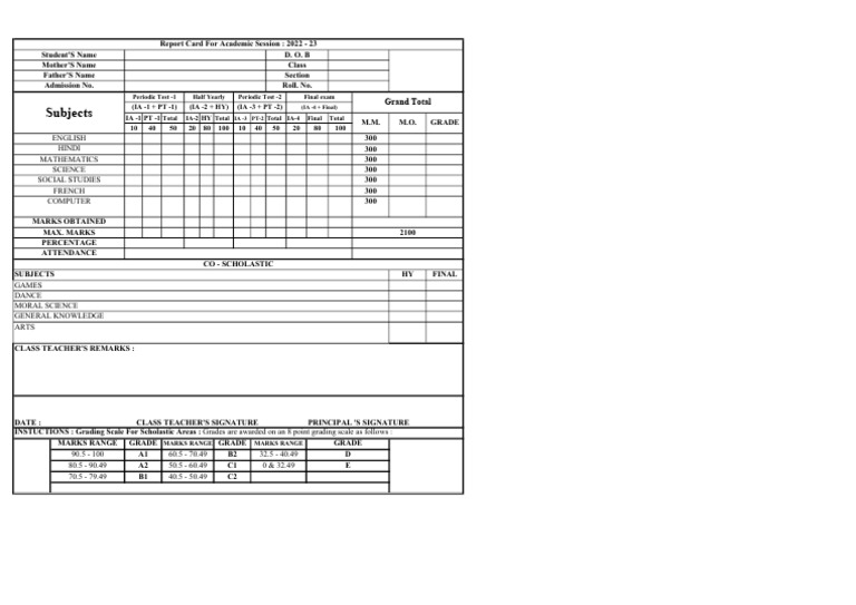 St. Xavier's Report Card Format | PDF | Standardized Tests | Schools