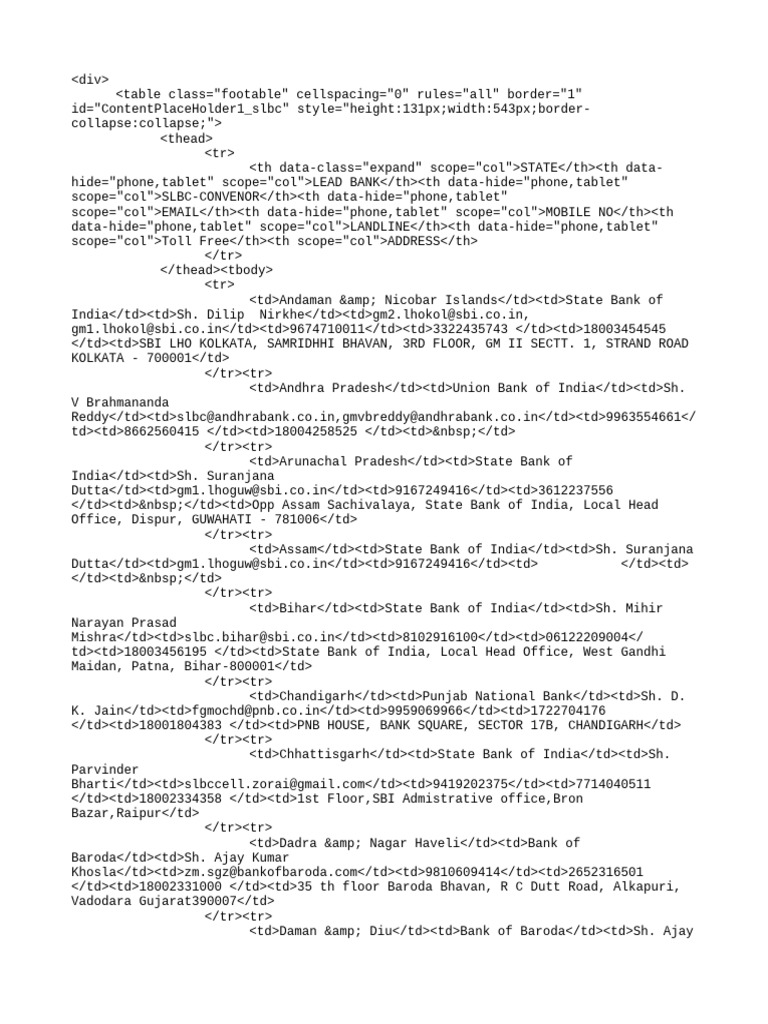 Bankers | PDF | Government Of India | Personal Finance