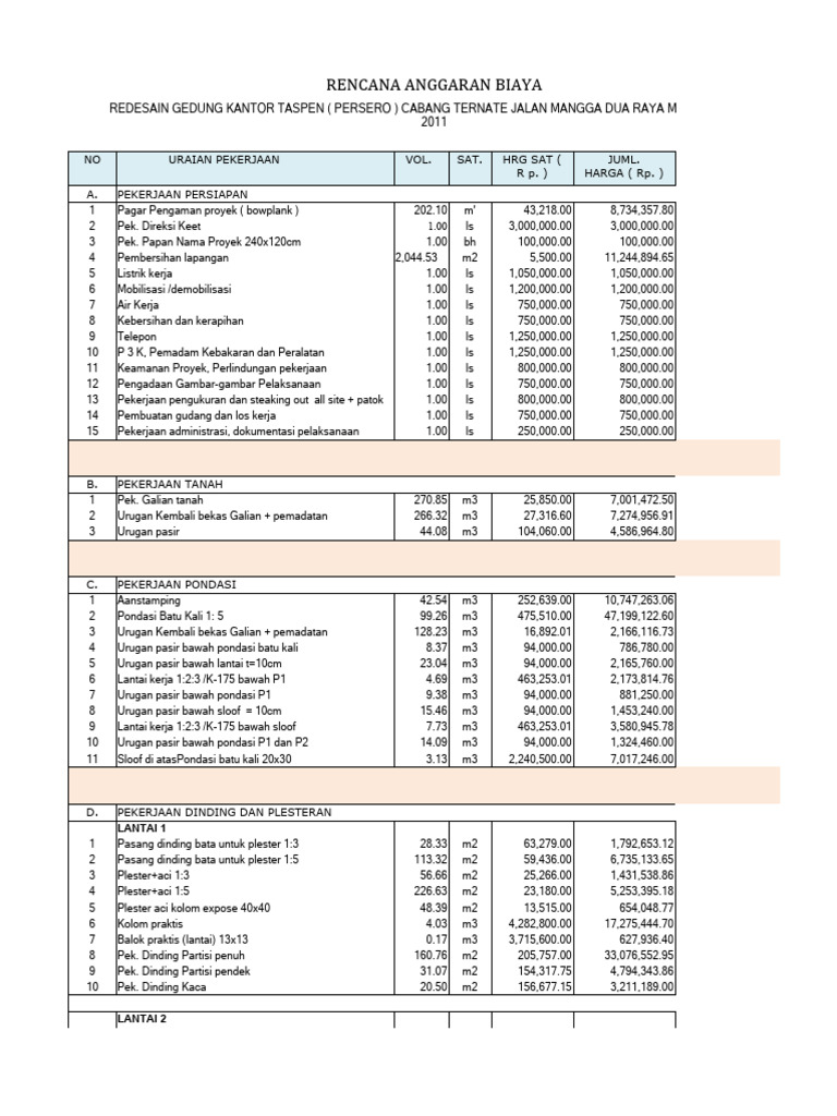 RAB Instalasi Listrik | PDF | Griya & Taman | Sains & Matematika