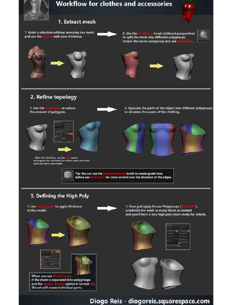 Zbrush Workflow For Cloths by Diogo Reis | PDF