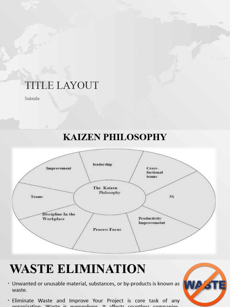 KAIZEN Asad Jawad Final | PDF | Business | Systems Thinking