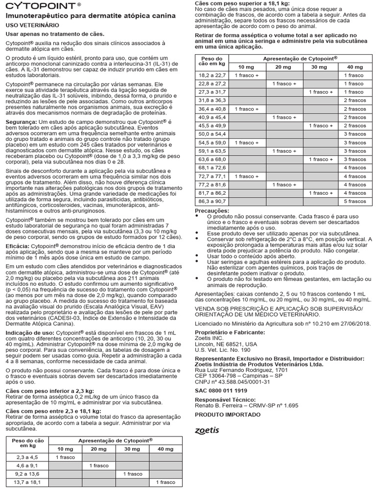Cytopoint Bula | PDF | Cães | Medicina Clínica