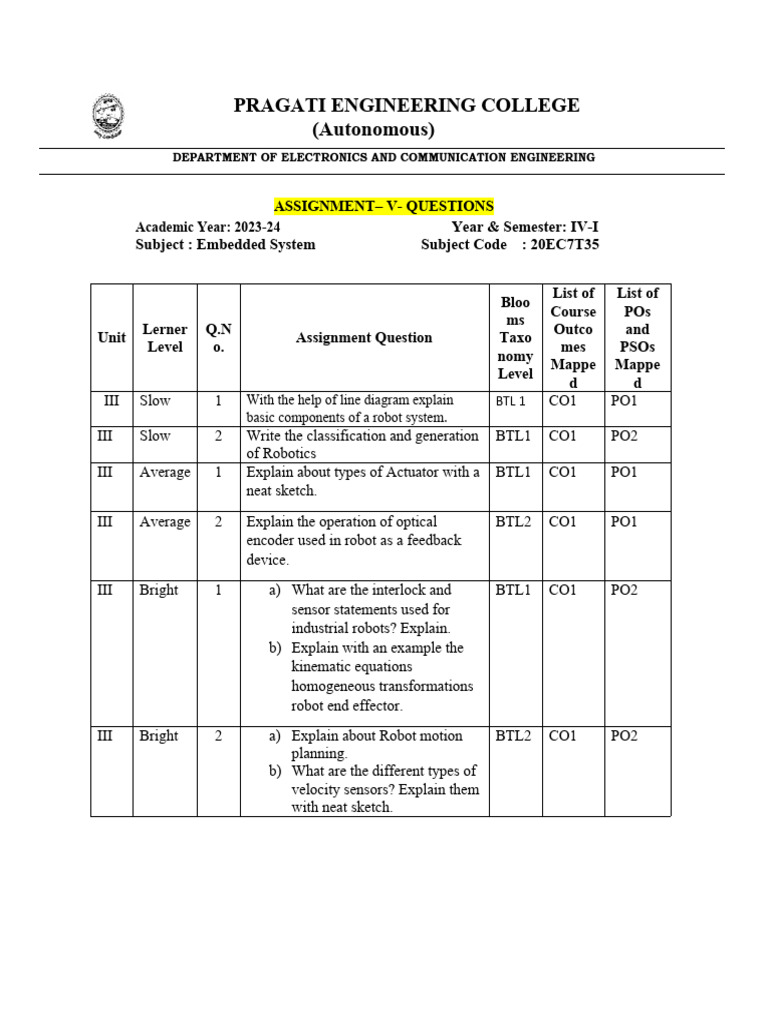 Embedded Systems Assignment Questions | PDF | Mechanical Engineering | Engineering