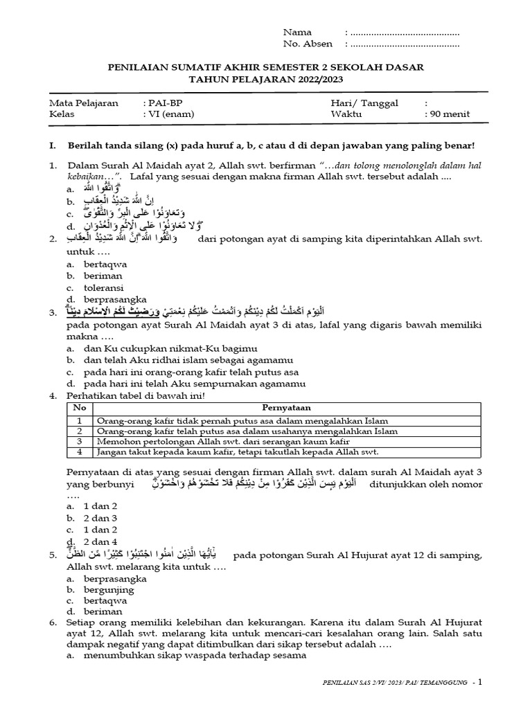 Soal Penilaian SAS 2 Kelas 6 PAI_BP kelas 6 2022_2023 | PDF