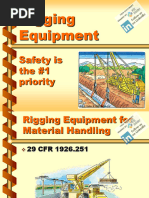 Rigging Equipment Inspection Checklist | PDF | Rope | Wire