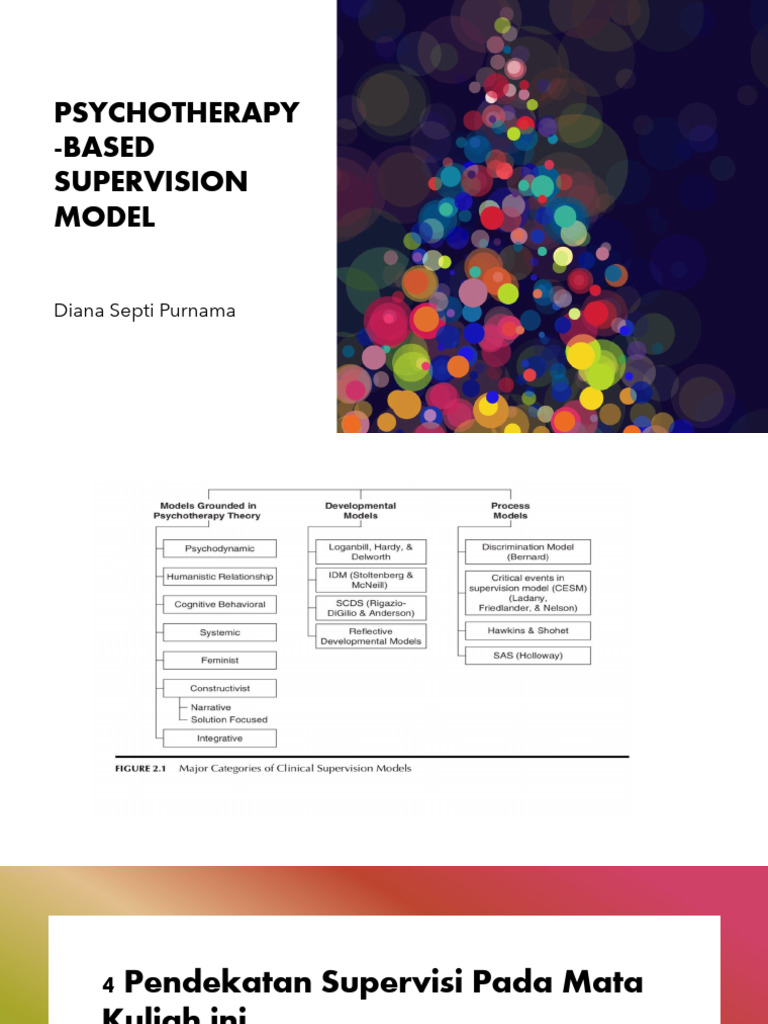 Psychotherapy-Based Supervision Model | PDF | Pengembangan Diri