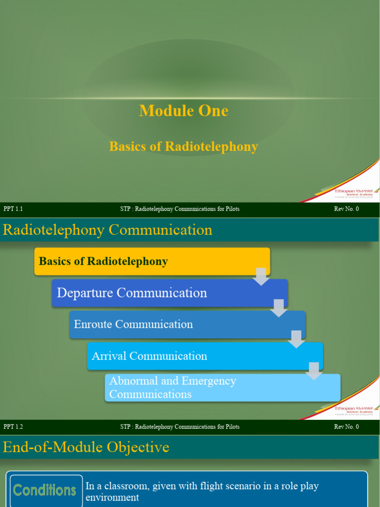 M1 Basics of Radiotelephony v1.0 | PDF | Radio Spectrum | Very High ...