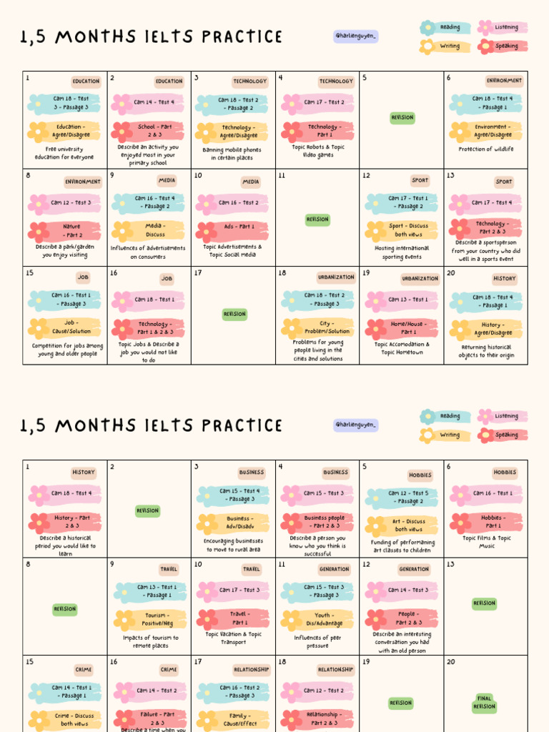1,5 Months IELTS Practice | PDF | Mass Media | International English ...