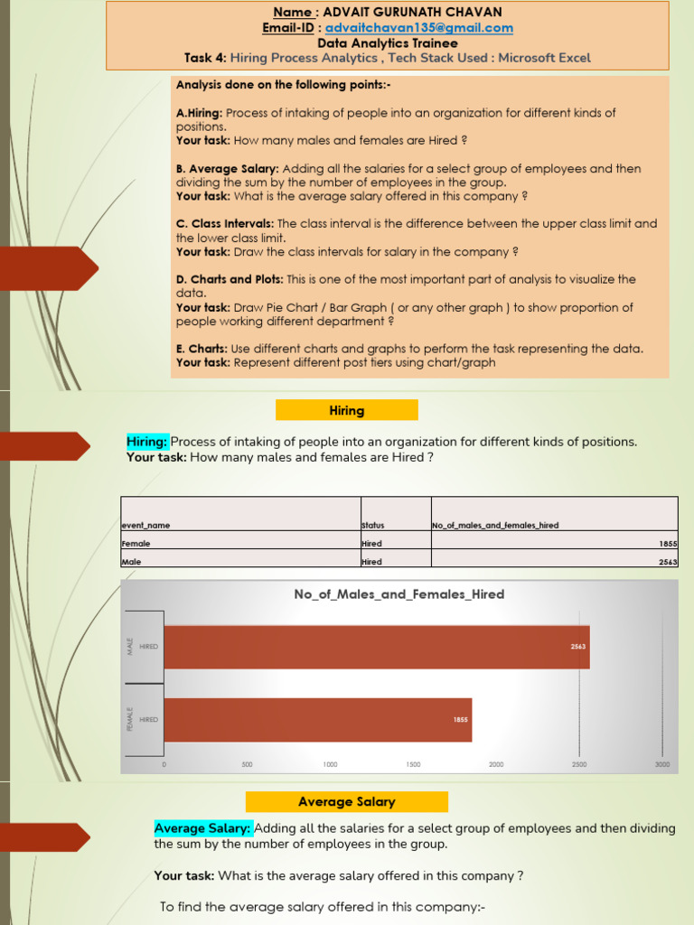 Data Analytics Trainee Task - 4 | PDF | Chart | Pie Chart