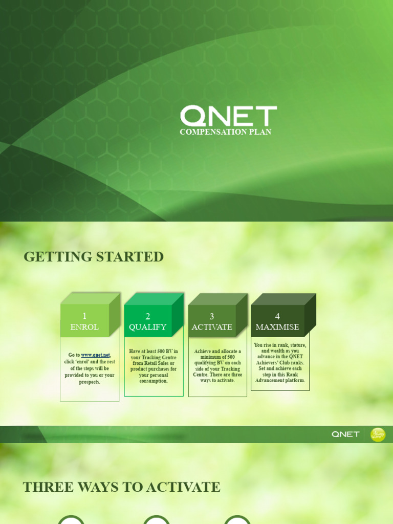 QNET Compensation Plan - World - EN - 23feb18 | PDF | Retail | Incentive