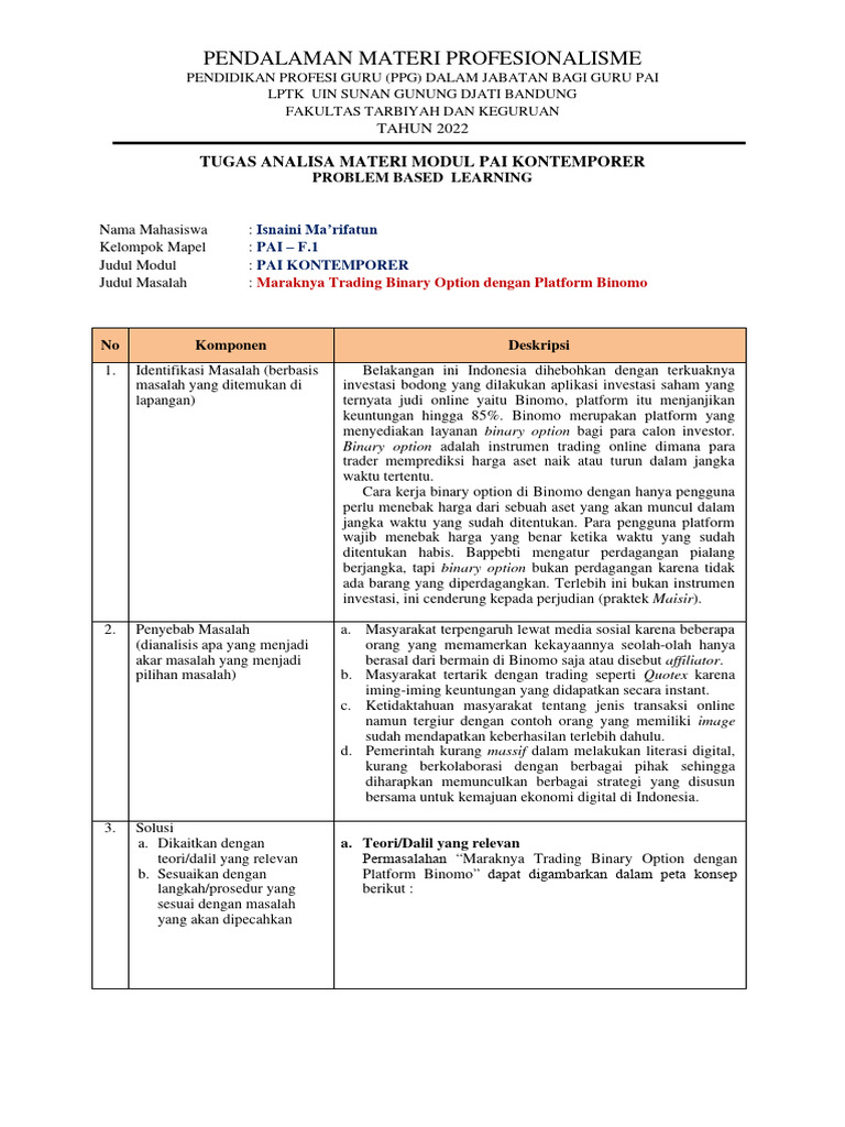 Analisis Materi Ajar PBL Evaluasi Pembelajaran - Irfan | PDF