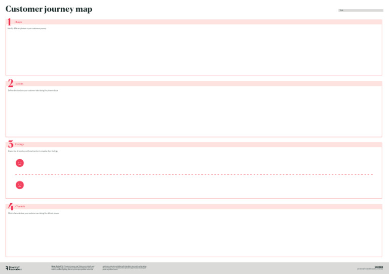 A1 - Customer Journey Map | PDF