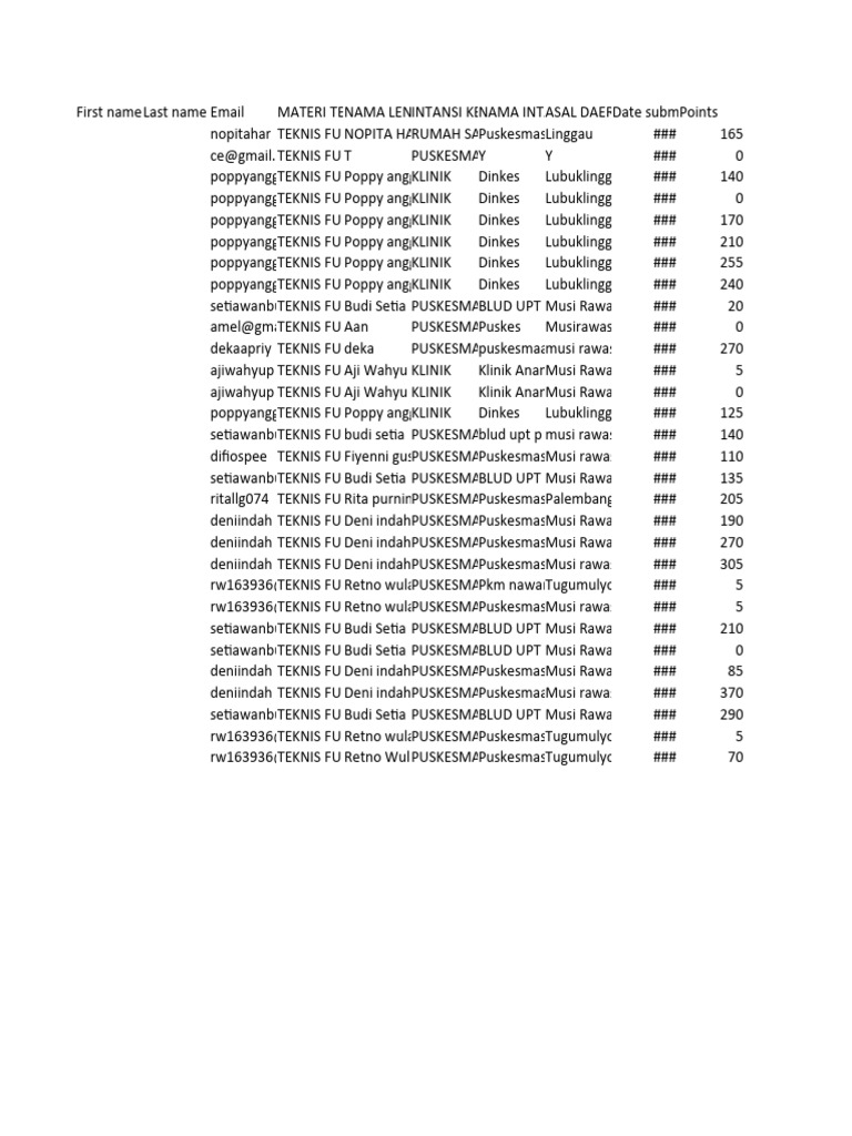 Technical Submission Data Overview | PDF