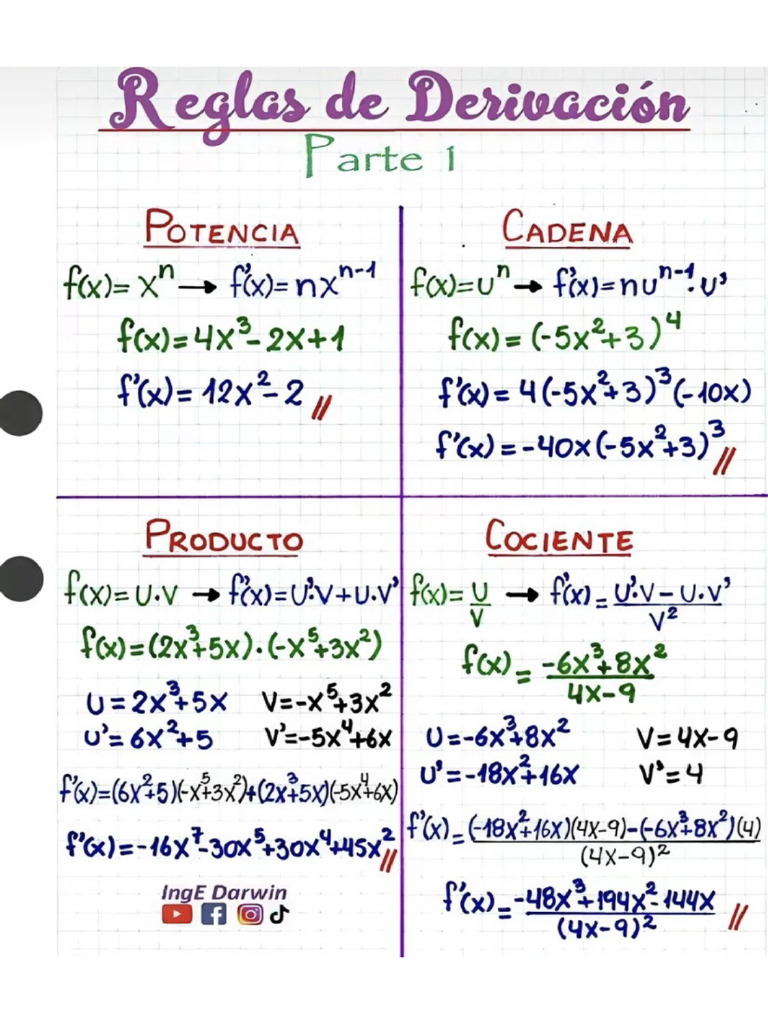 Reglas de Derivación | PDF