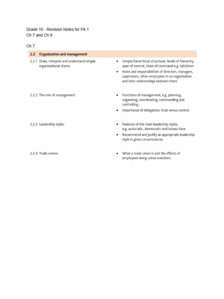 Grade 10 - Revision Notes For FA 1 | PDF