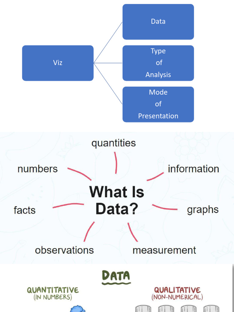 2nd session. slides | Download Free PDF | Scatter Plot | Pie Chart