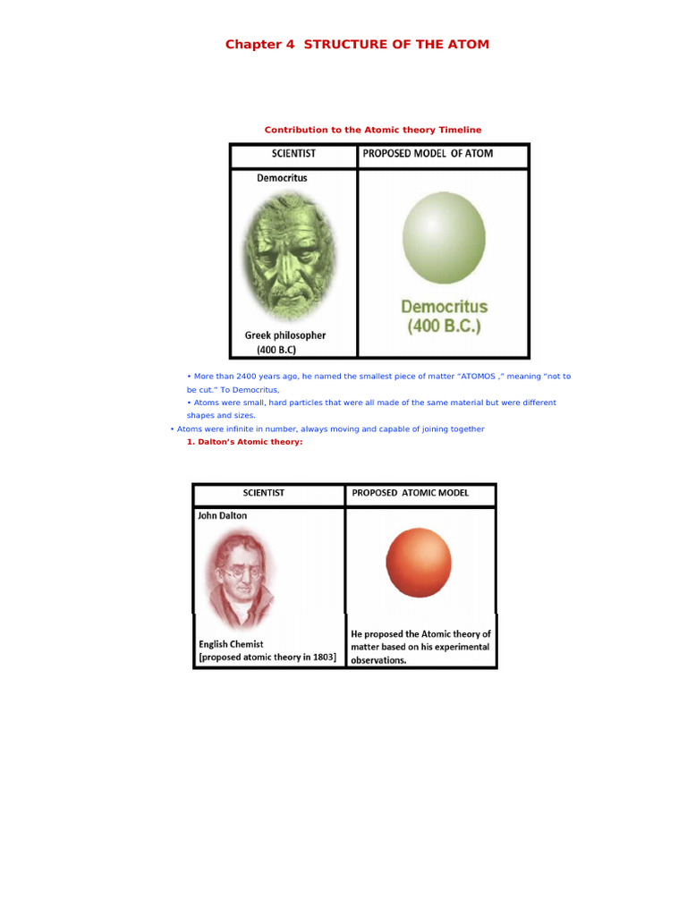 Chapter 4. Structure of The Atom | PDF | Atoms | Atomic Nucleus