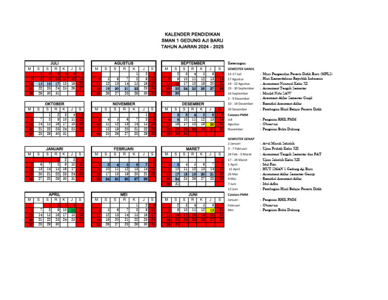 Kal Dik 2024-2025 Sman 1 Gaba | PDF